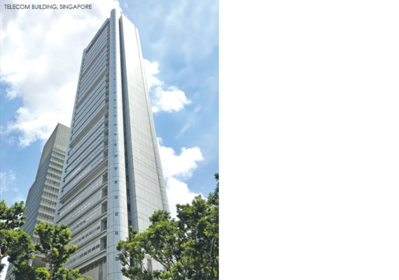 Our Story | Concord Real Estate Ltd